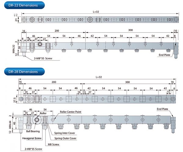 FORWELL QUICK DIE CHANGE SYSTEM/DIE LIFTER